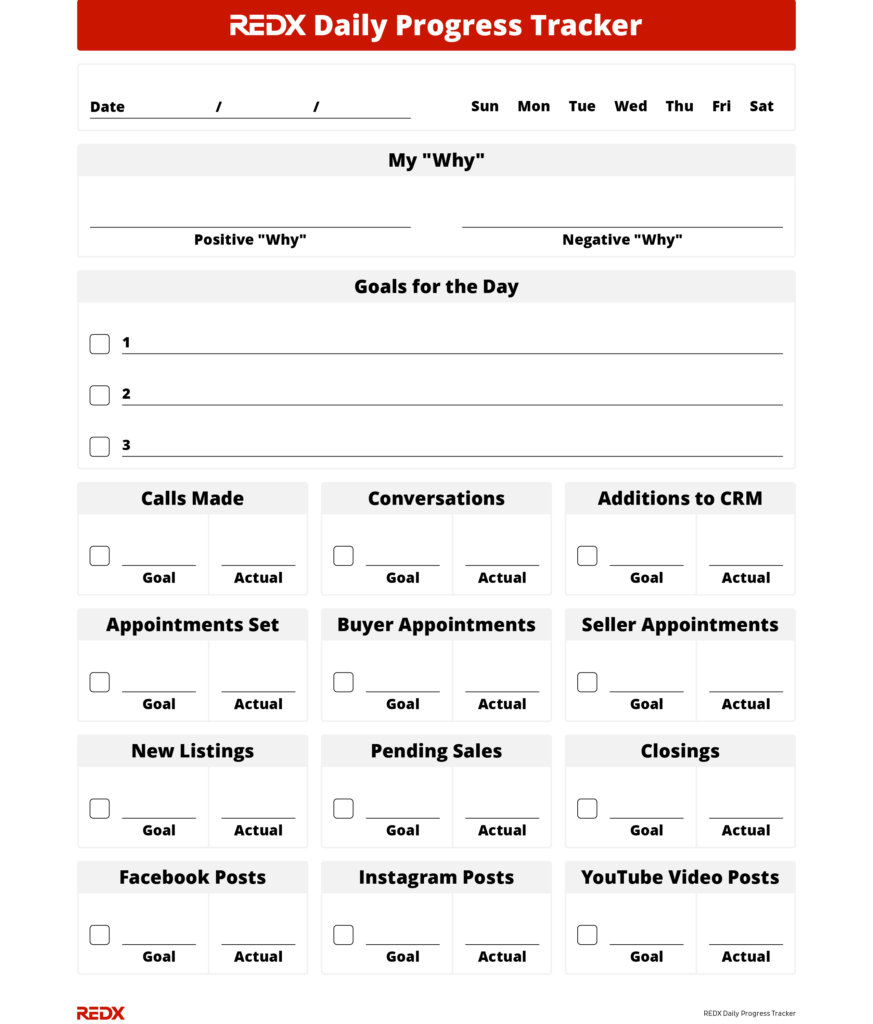 7 Strategies to Transition from a Part-Time to Full-Time Real Estate ...